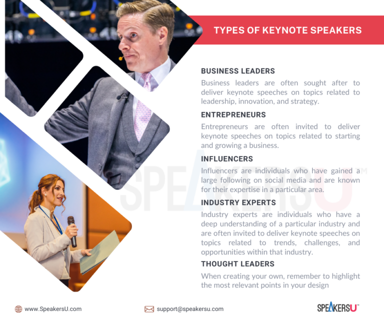 WHAT ARE KEYNOTE SPEAKERS? - Speakers U