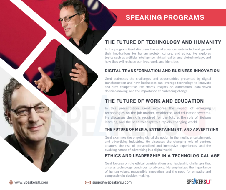 Best Futurist Speakers Of 2023 - Speakers U