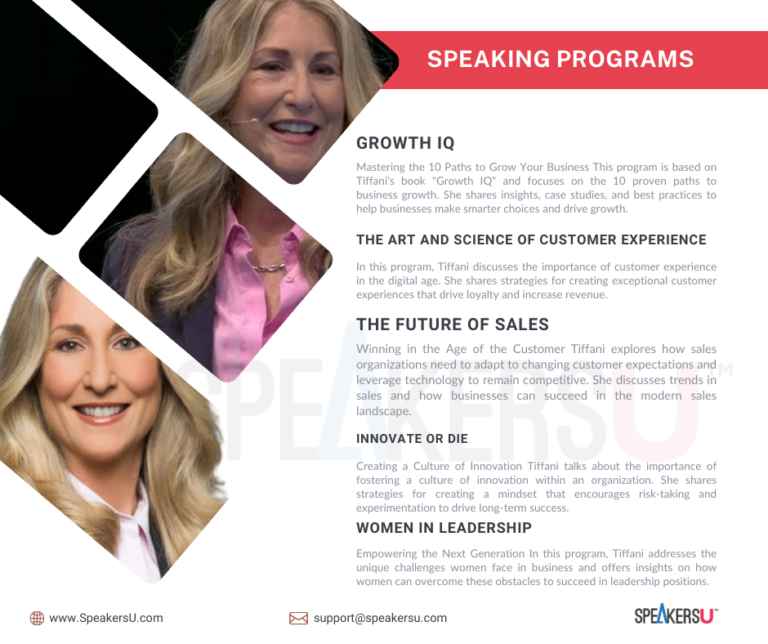 Best Futurist Speakers Of 2023 - Speakers U